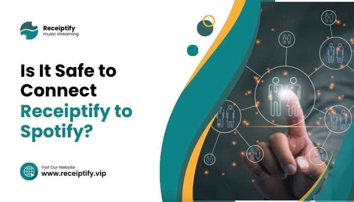 Connecting Receiptify to Your Spotify Account